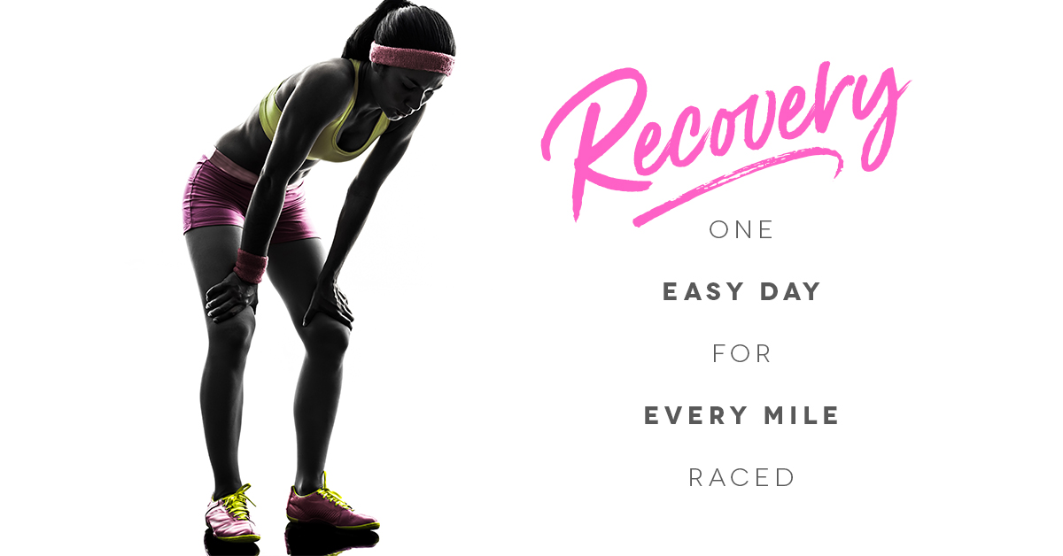 Recovery: One Easy Day for Every Mile Raced – TempoFit