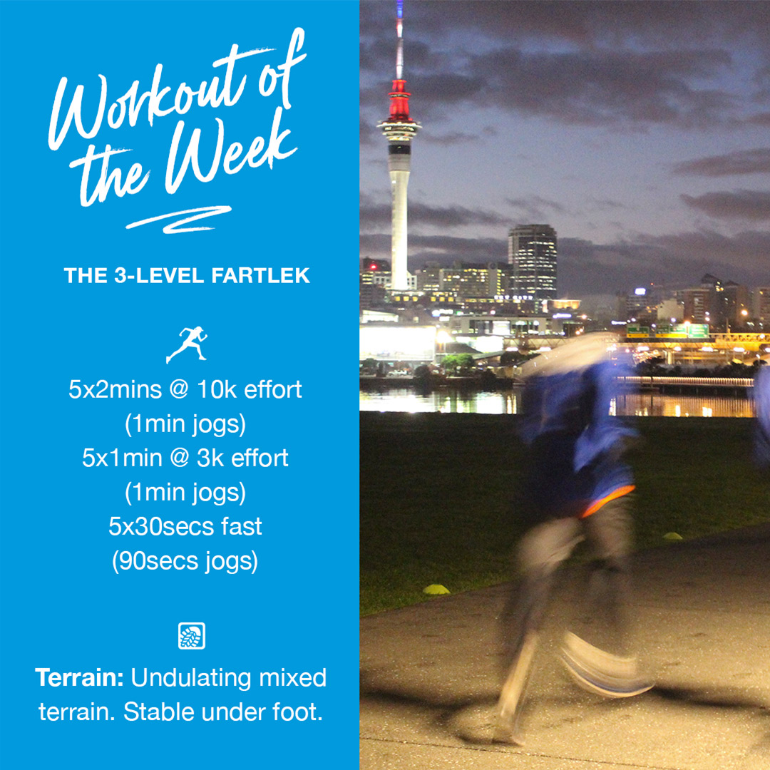 Workout of the Week: 038 – The 3-Level Fartlek – TempoFit