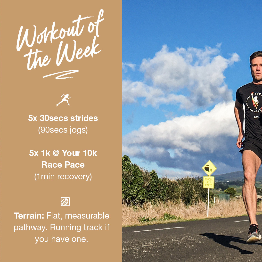 Workout of the Week: 041 – Intro to Intervals – TempoFit